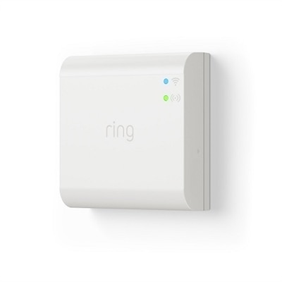 Click here for Ring Bridge prices