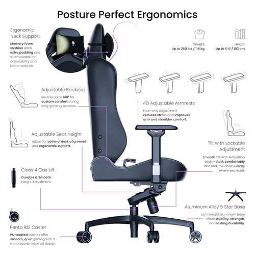 Alienware S5800 Ergonomic Gaming Chair | Dell USA