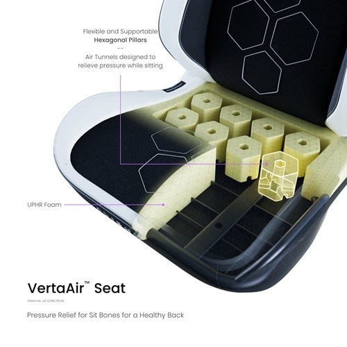 Alienware S5800 Ergonomic Gaming Chair | Dell USA