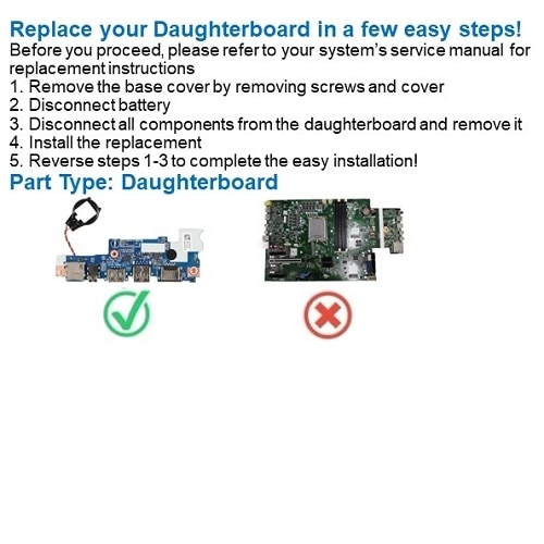 Dell I/O Daughterboard | Dell UK