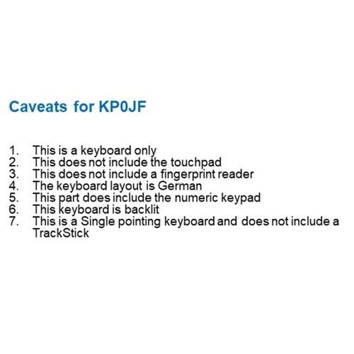 Dell English-UK backlit Keyboard with 80-keys | Dell UK